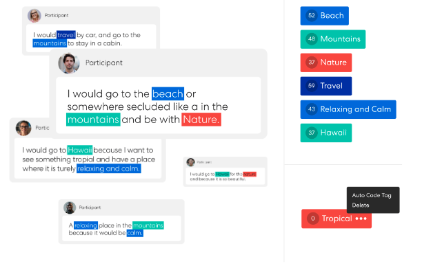 Remesh's Generative AI (LLM) Features